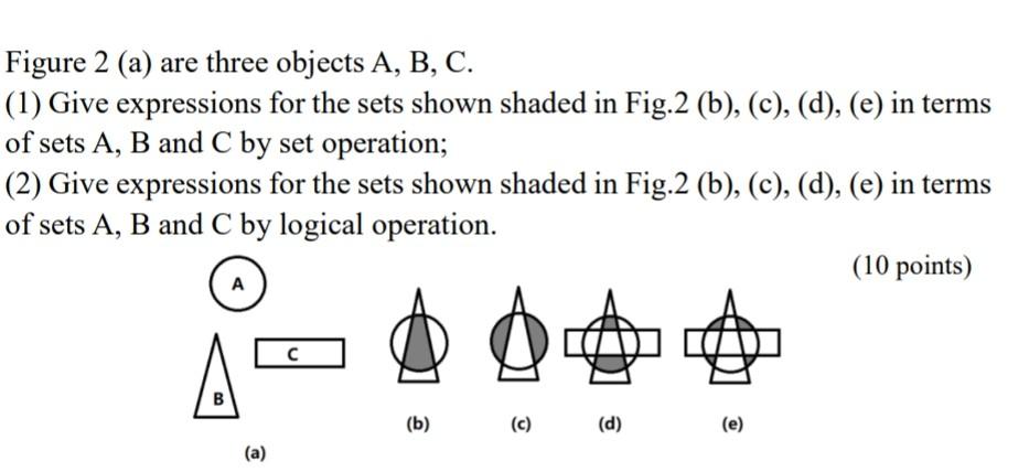 Solved Figure 2 (a) are three objects A, B, C. (1) Give | Chegg.com