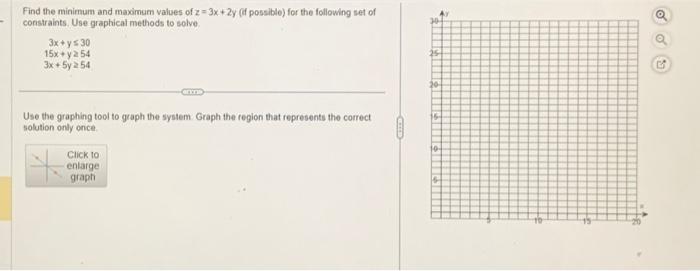 Solved Find the minimum and maximum values of z=3x+2y (f | Chegg.com