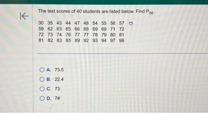 Solved The test scores of 40 students are listed below. Find | Chegg.com