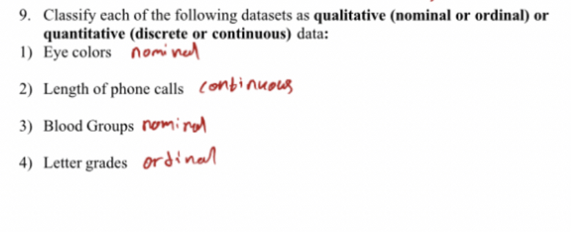 Solved Classify each of the following datasets as | Chegg.com