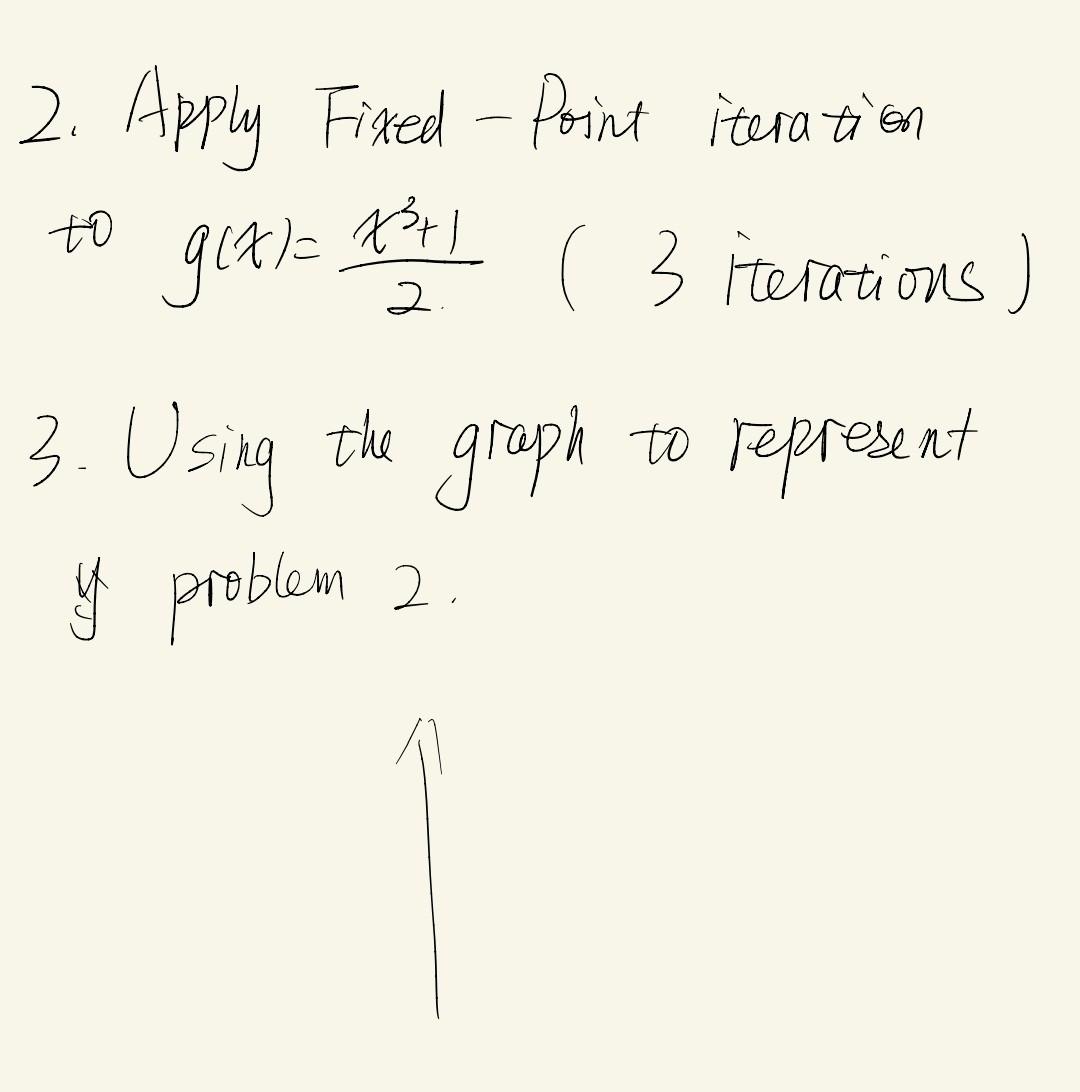 Solved 2. Apply Fixed-Point iteration to g(x)=2x3+1 | Chegg.com