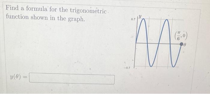 Solved Find a formula for the trigonometric. function shown | Chegg.com