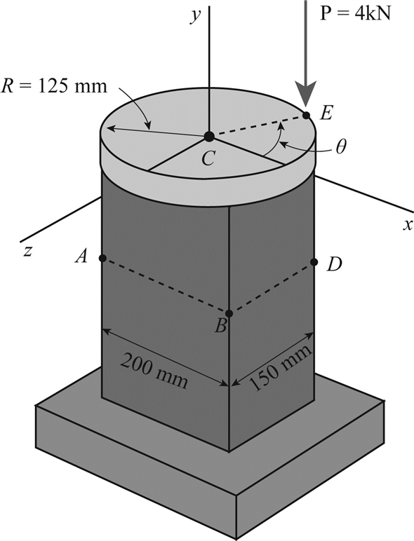 Solved: Chapter 4 Problem 147P Solution | Mechanics Of Materials 6th Edition | Chegg.com