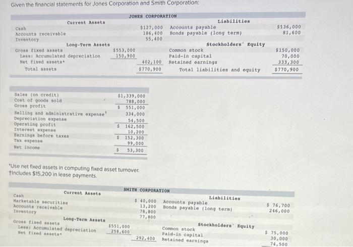 Solved "Use net fived assets in computing fixed asset | Chegg.com
