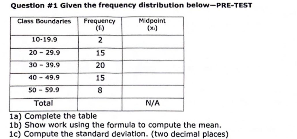 Solved Question #1 ﻿Given the frequency distribution | Chegg.com