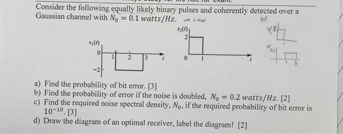 Solved Consider the following equally likely binary pulses | Chegg.com