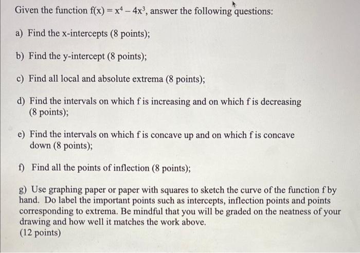 Solved Given the function f(x)=x4−4x3, answer the following | Chegg.com