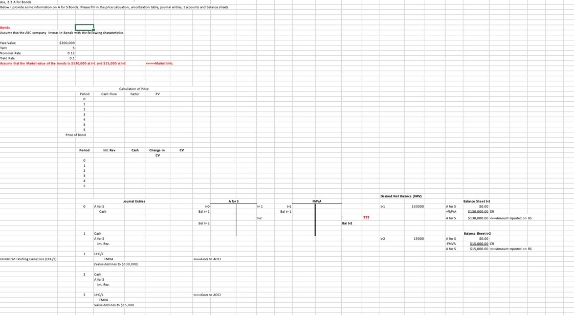 Solved Aask, 2.2 ﻿A for BondsSondsAssumet that the ABC | Chegg.com