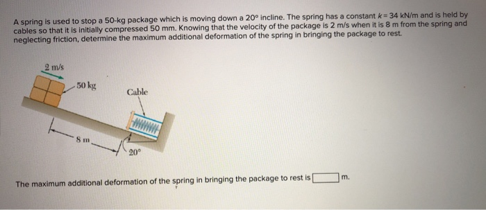 Solved A spring is used to stop a 50-kg package which is | Chegg.com