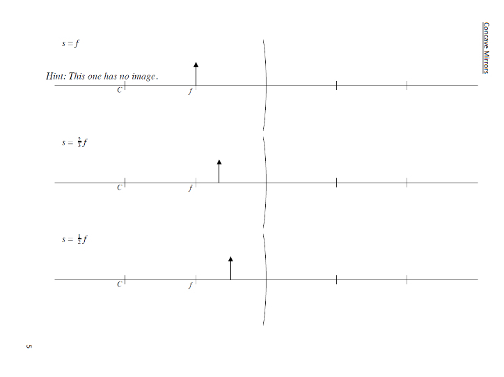 Solved Part 1 - ﻿Convex & Concave Mirror Ray DiagramsThe | Chegg.com
