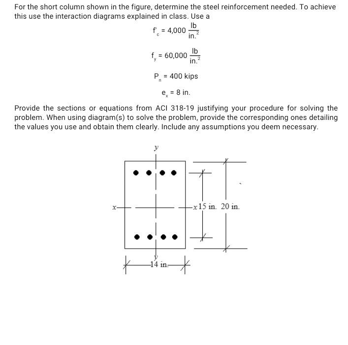 Solved For the short column shown in the figure, determine | Chegg.com