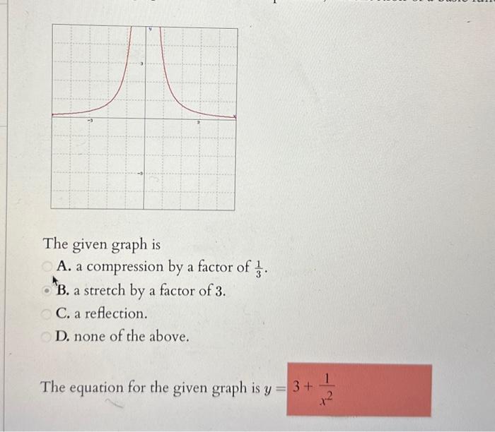 Solved The given graph is A. a compression by a factor of . | Chegg.com