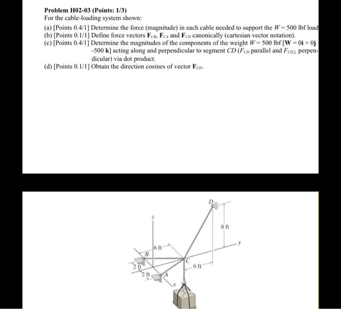 Solved Problem H02 03 Points 13 For The Cable Loading 