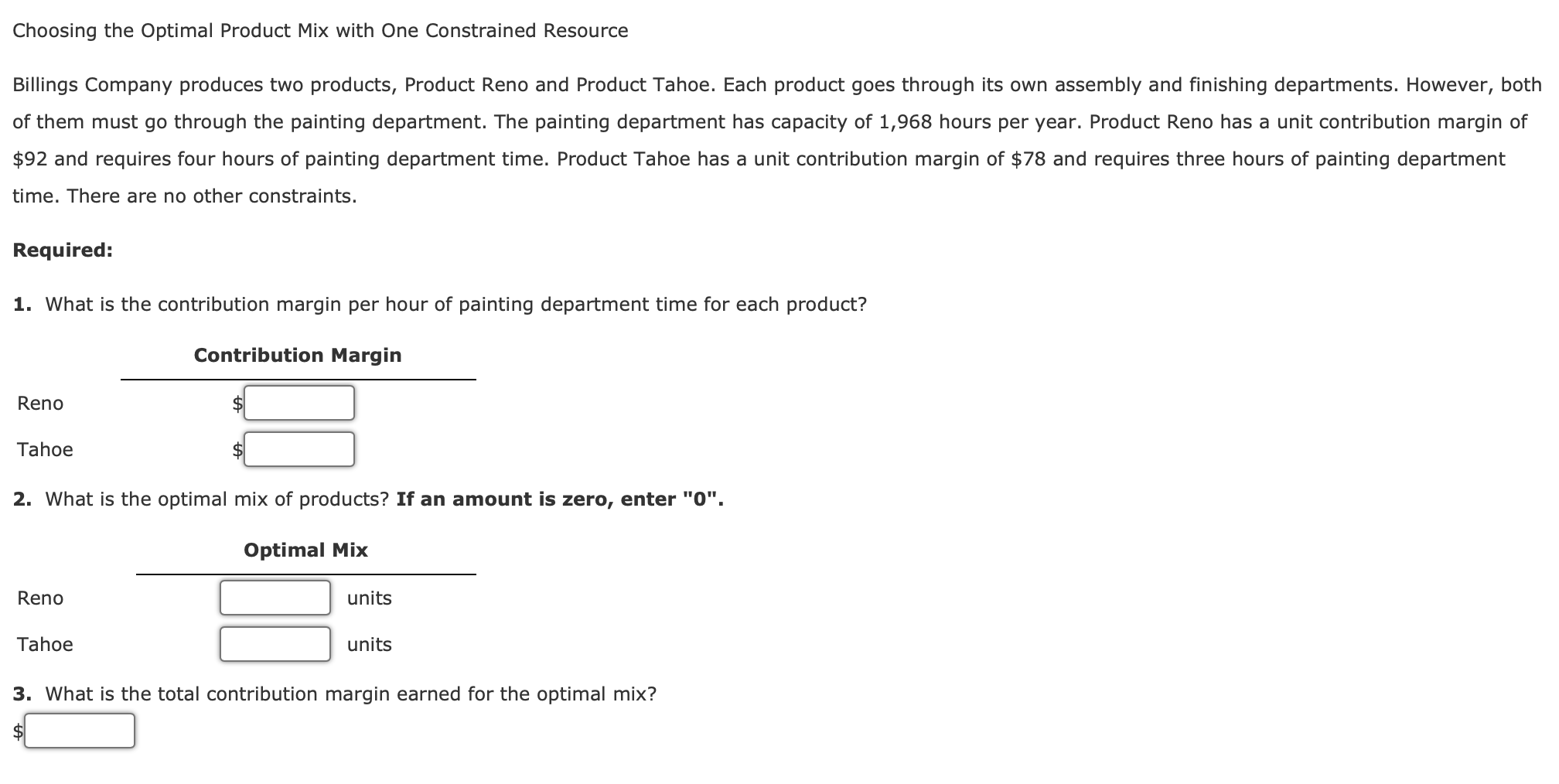 Solved Required:What is the contribution margin per hour of | Chegg.com