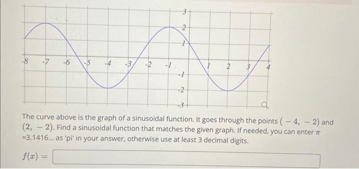 Solved The curve above is the graph of a sinusoidal | Chegg.com