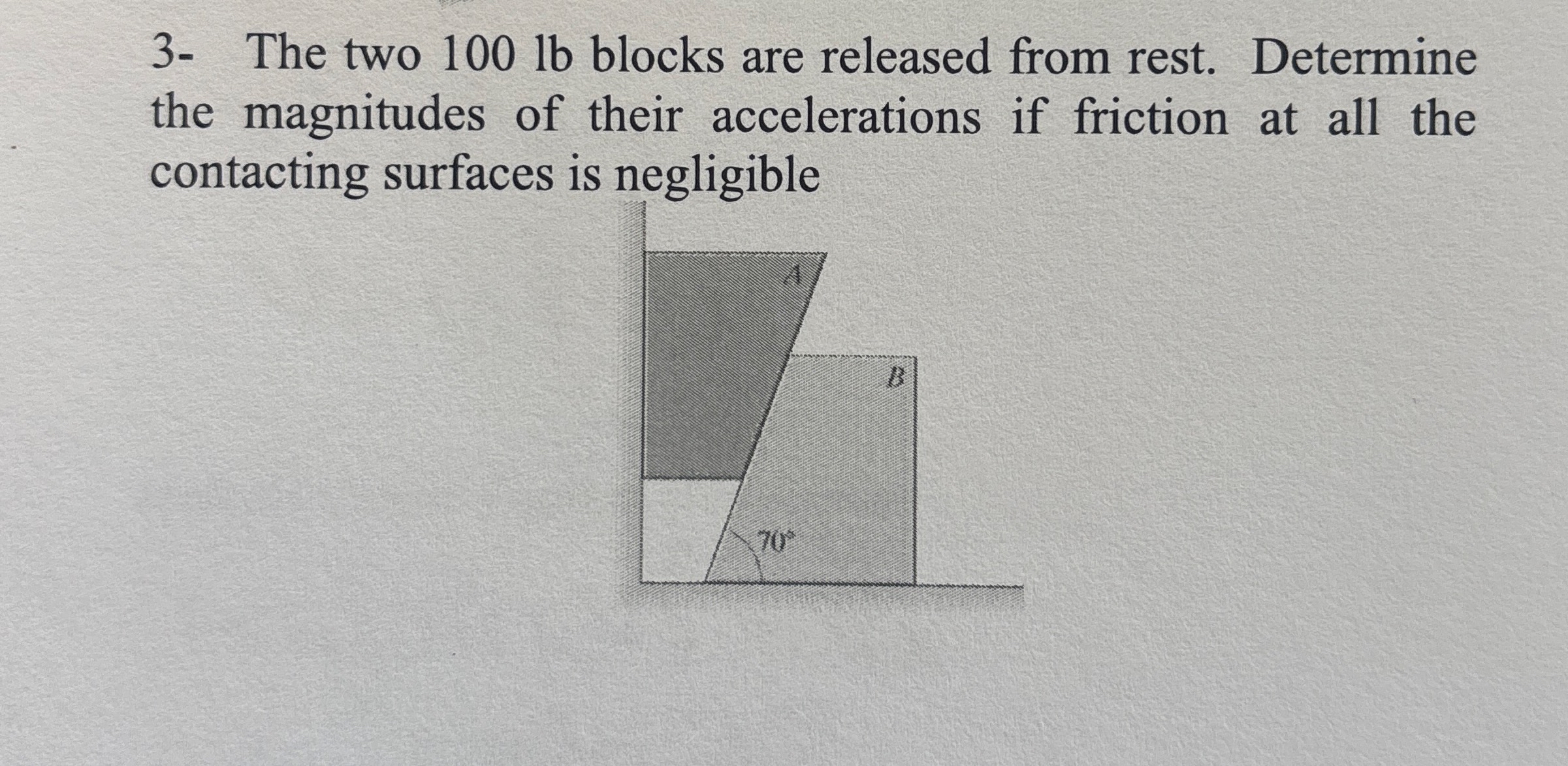 Solved 3- ﻿The two 100 ﻿lb blocks are released from rest. | Chegg.com