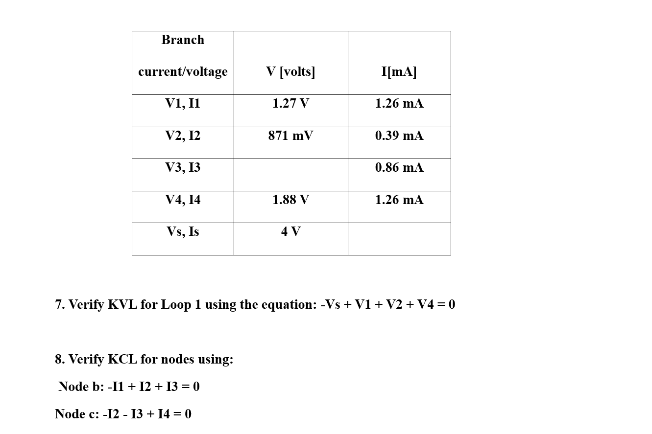 Solved Need help ASAPVerify KVL ﻿for Loop 1 ﻿using the | Chegg.com