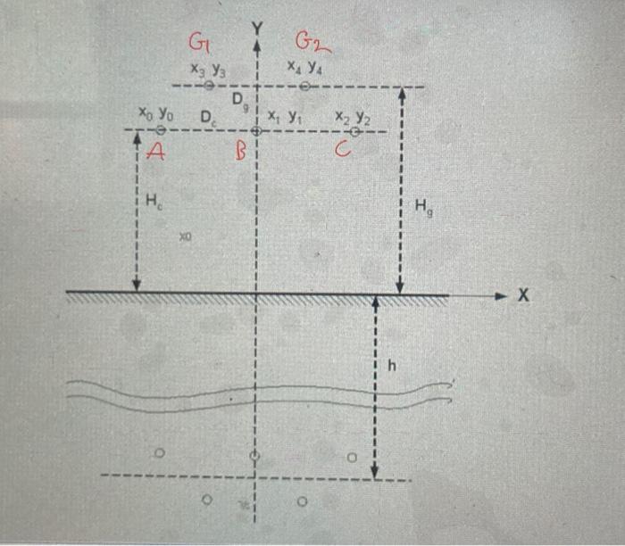 I need help calculating the impedances for these | Chegg.com