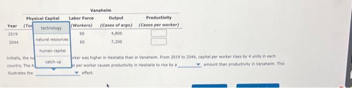 Solved 4. The catch-up effect Consider the hypothetical | Chegg.com
