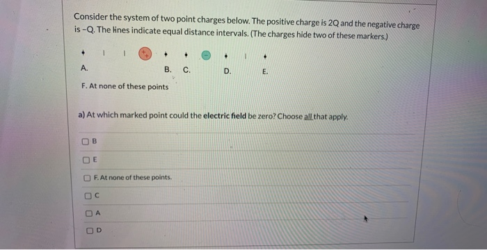 Solved Consider the system of two point charges below. The | Chegg.com
