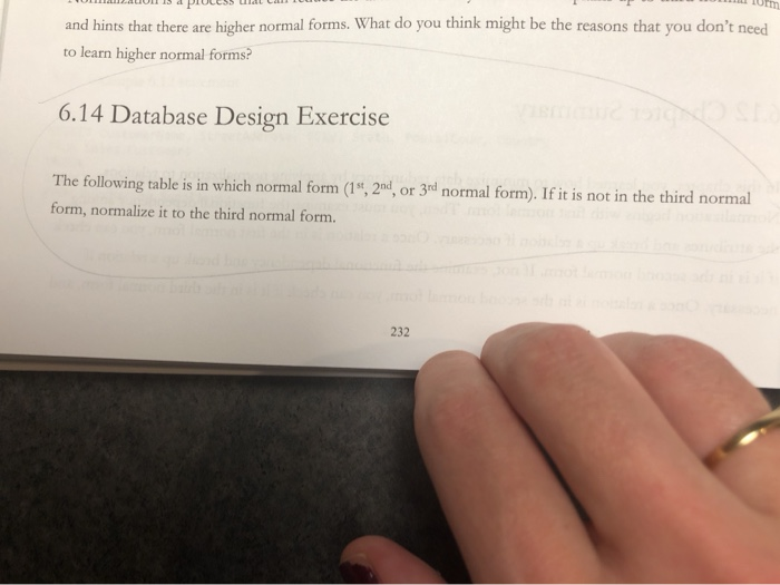 Solved Relational Database and Transact-SQLTeacher is saying | Chegg.com