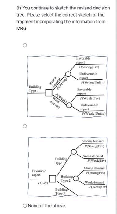 The recent dramatic increase of the prime interest | Chegg.com