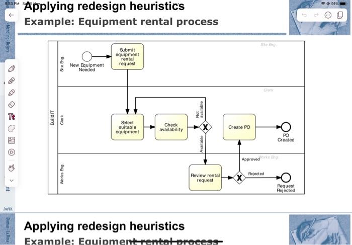 Solved Draw BPMN For information on patients to be shared | Chegg.com