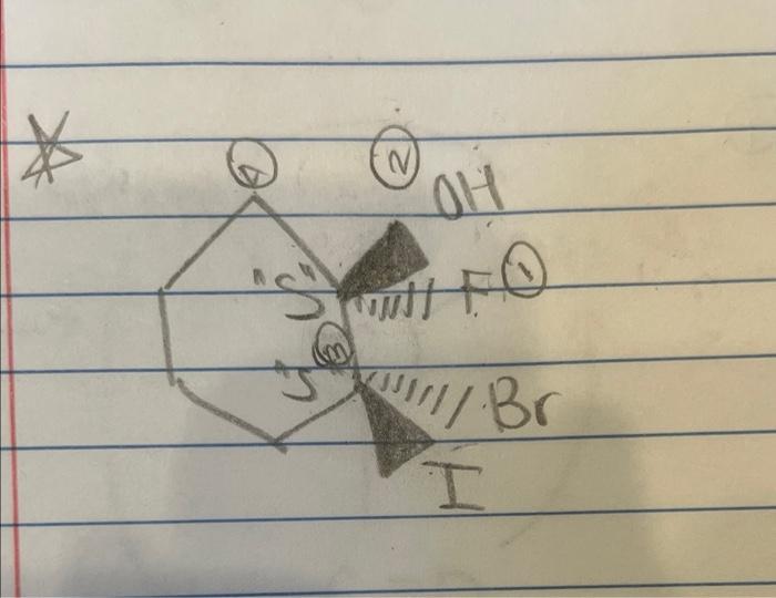 Solved please explain why this is an "s" confirmation. thank | Chegg.com