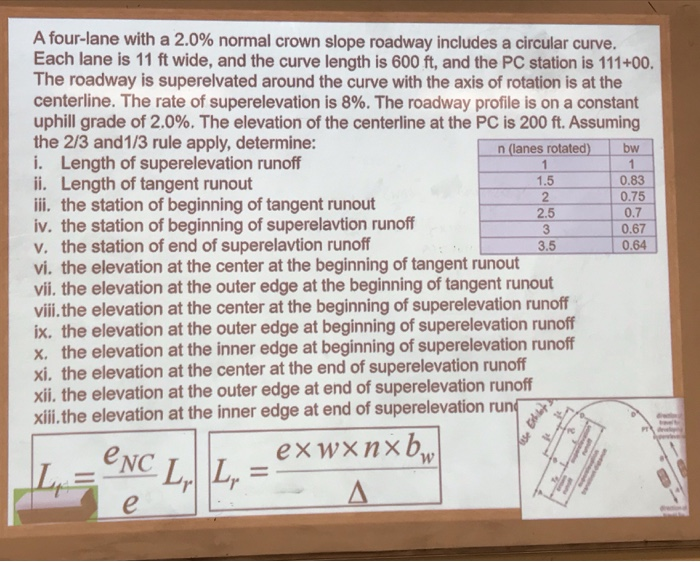 Solved A four-lane witha 2.0% normal crown slope roadway | Chegg.com