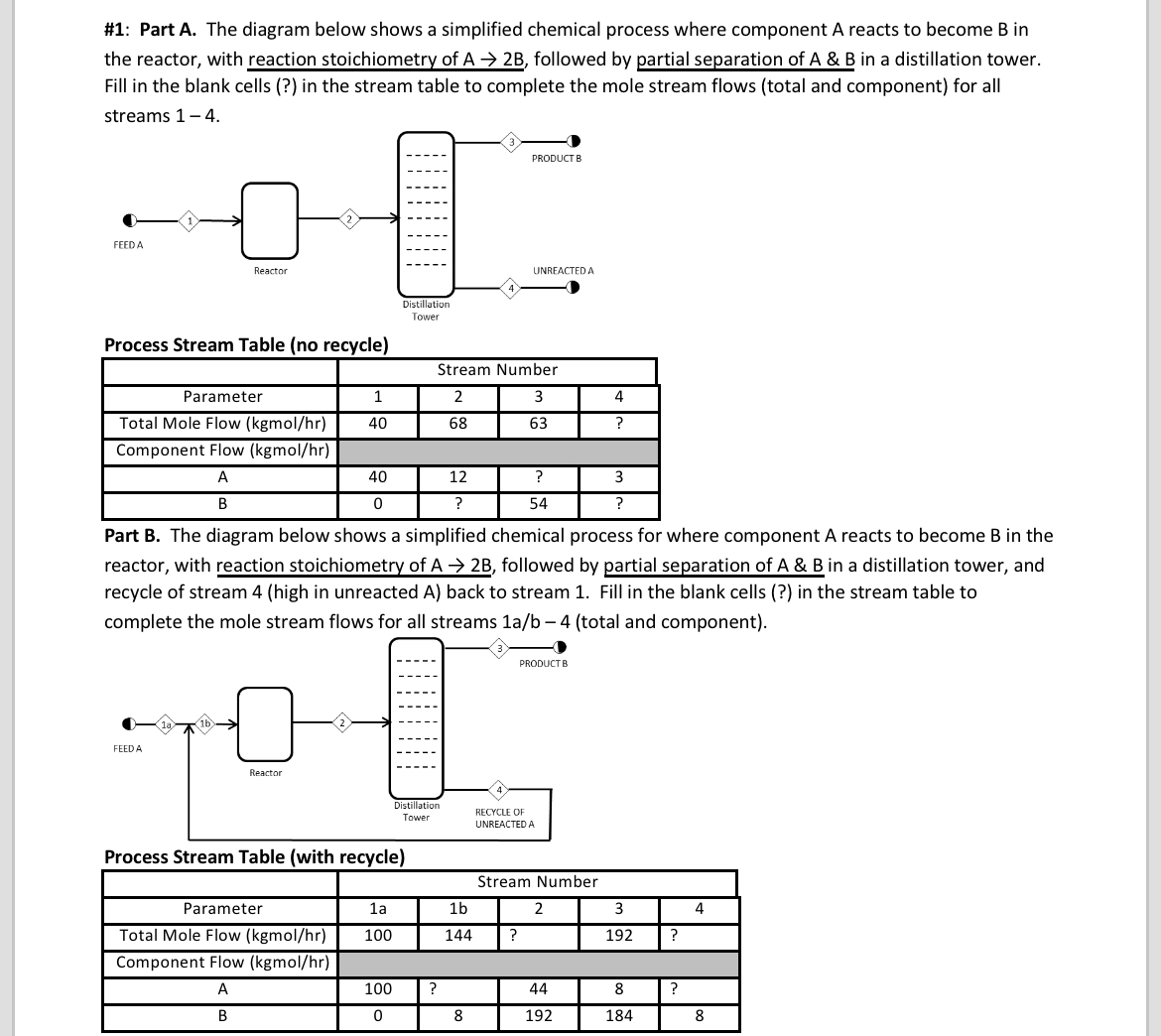 Solved #1: Part A. ﻿The diagram below shows a simplified | Chegg.com