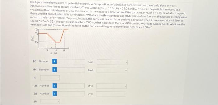 Solved The figure here shows a plot of potential energy U | Chegg.com