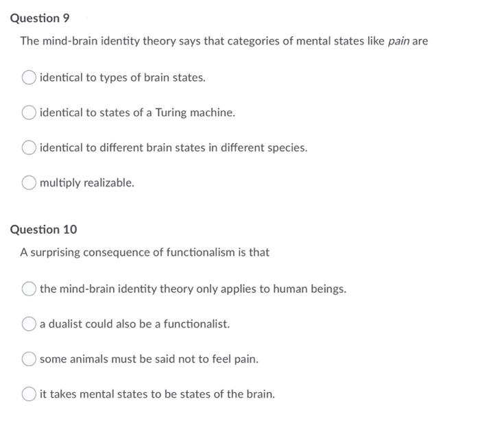 Solved Question 9 The mind-brain identity theory says that | Chegg.com