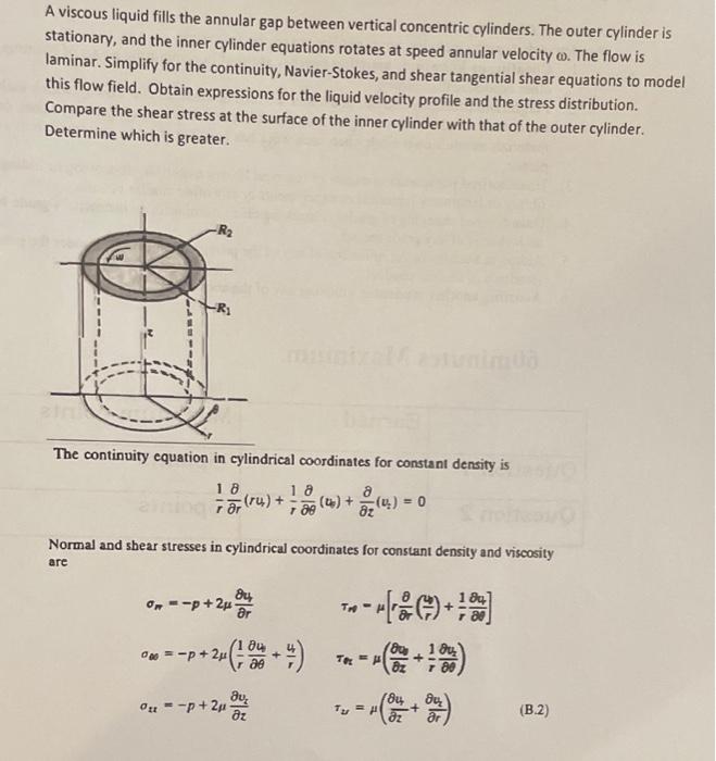 Solved A viscous liquid fills the annular gap between | Chegg.com