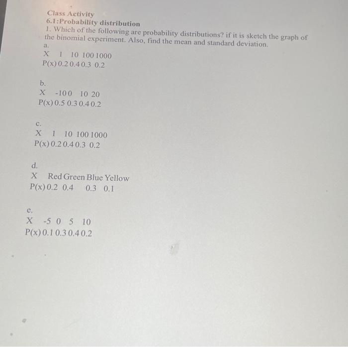 Solved Class Activity 6.1:Probability distribution 1. Which | Chegg.com