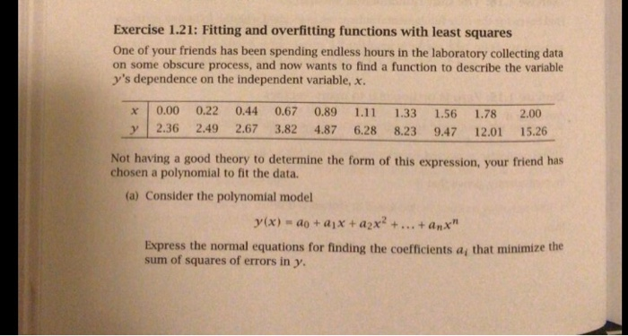 Solved Exercise 1.21: Fitting and overfitting functions with | Chegg.com