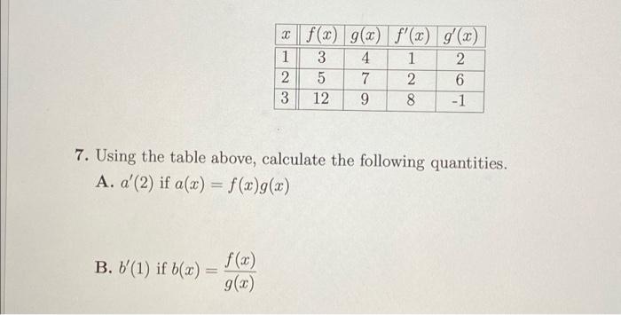 Solved B. b'(1) if b(x) 7. Using the table above, calculate | Chegg.com