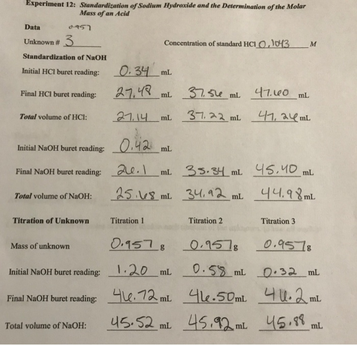 Solved Experiment 12: Standardization of Sodium Hydroxide | Chegg.com