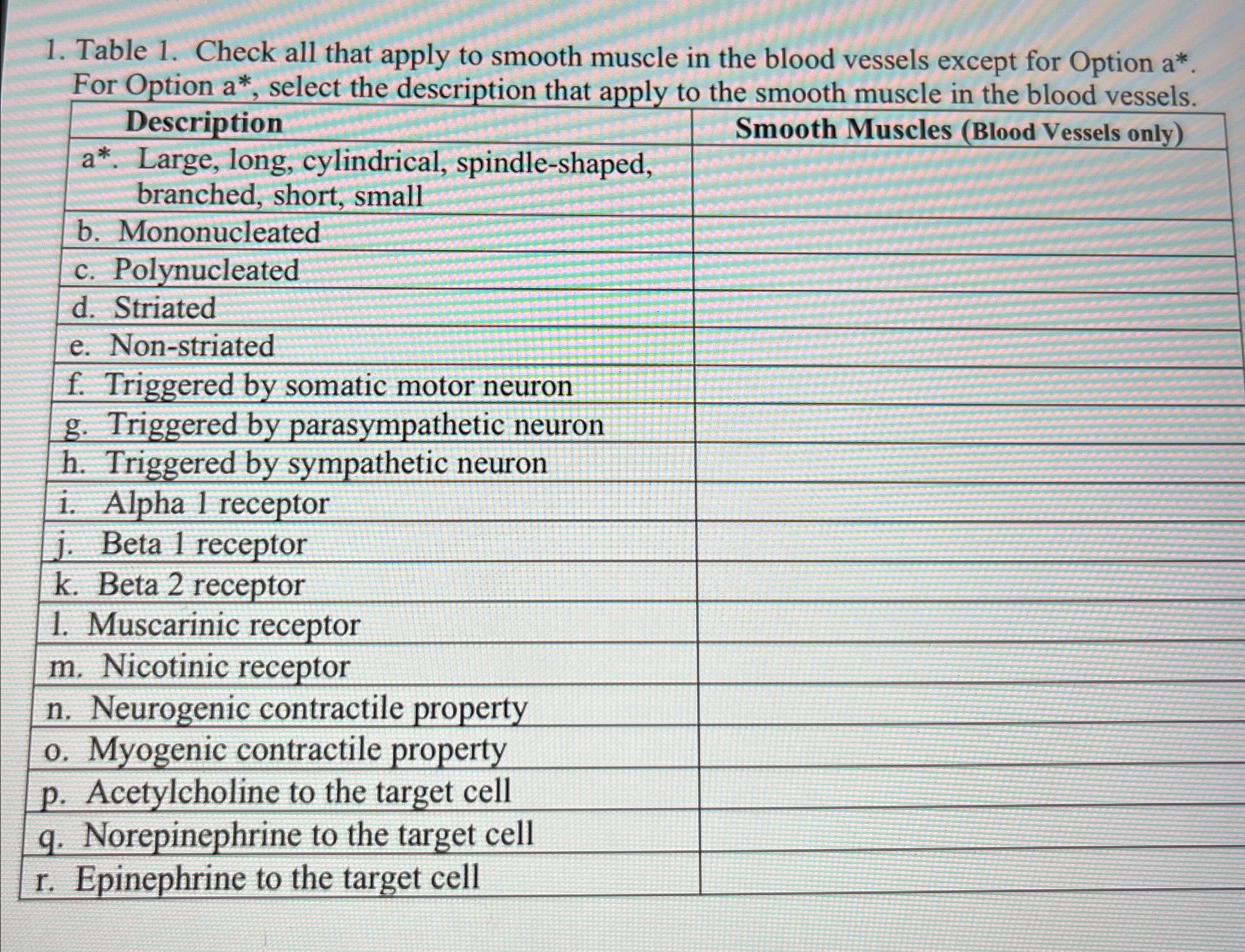 Solved Table 1. ﻿Check all that apply to smooth muscle in | Chegg.com