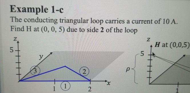 Solved Example 1-c The conducting triangular loop carries a | Chegg.com