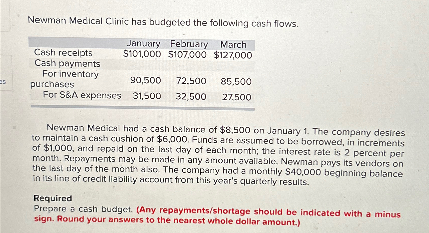 Solved Newman Medical Clinic has budgeted the following cash | Chegg.com