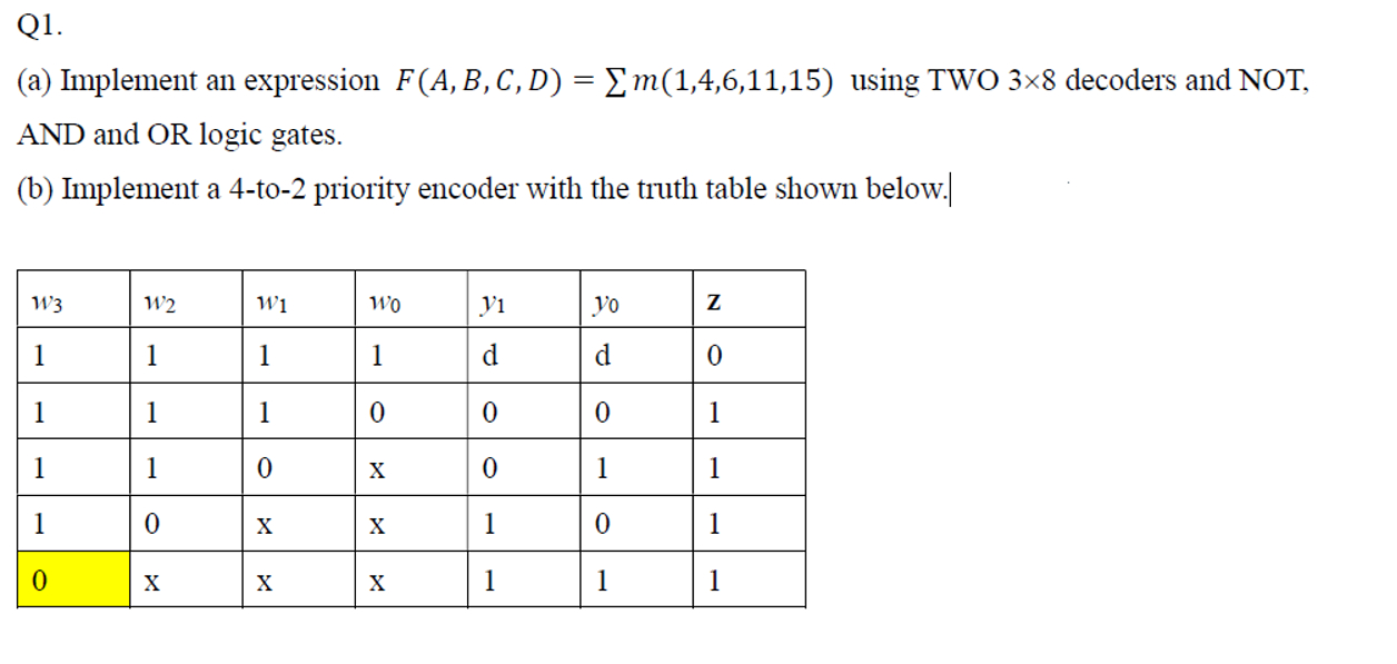 Solved Q1.(a) ﻿Implement an expression | Chegg.com