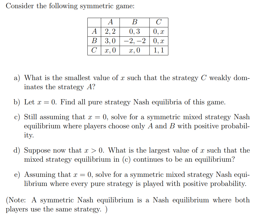 Solved Consider the following symmetric game:a) ﻿What is the | Chegg.com