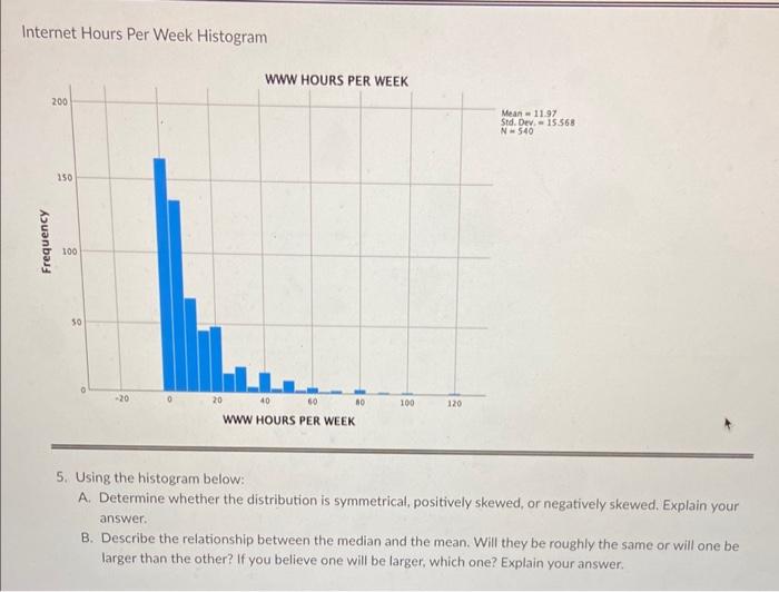 Internet Hours Per Week Histogram 5. Using the | Chegg.com