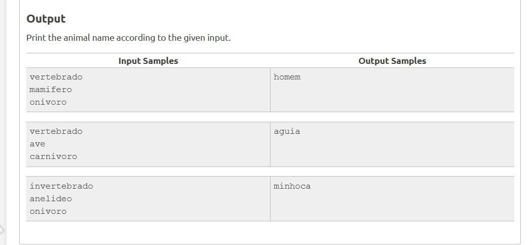Solved 1049 Code must be need In C language. Input and | Chegg.com