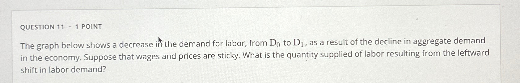 Solved QUESTION 11 - 1 ﻿POINTThe graph below shows a | Chegg.com