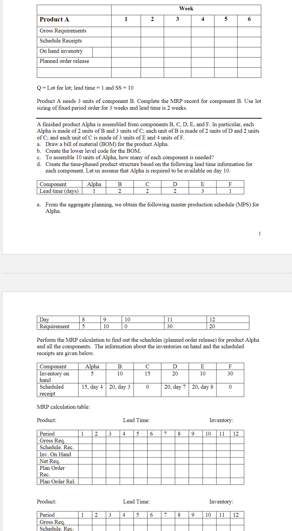 Solved The Zoro Manufacturing Company has a plant in | Chegg.com