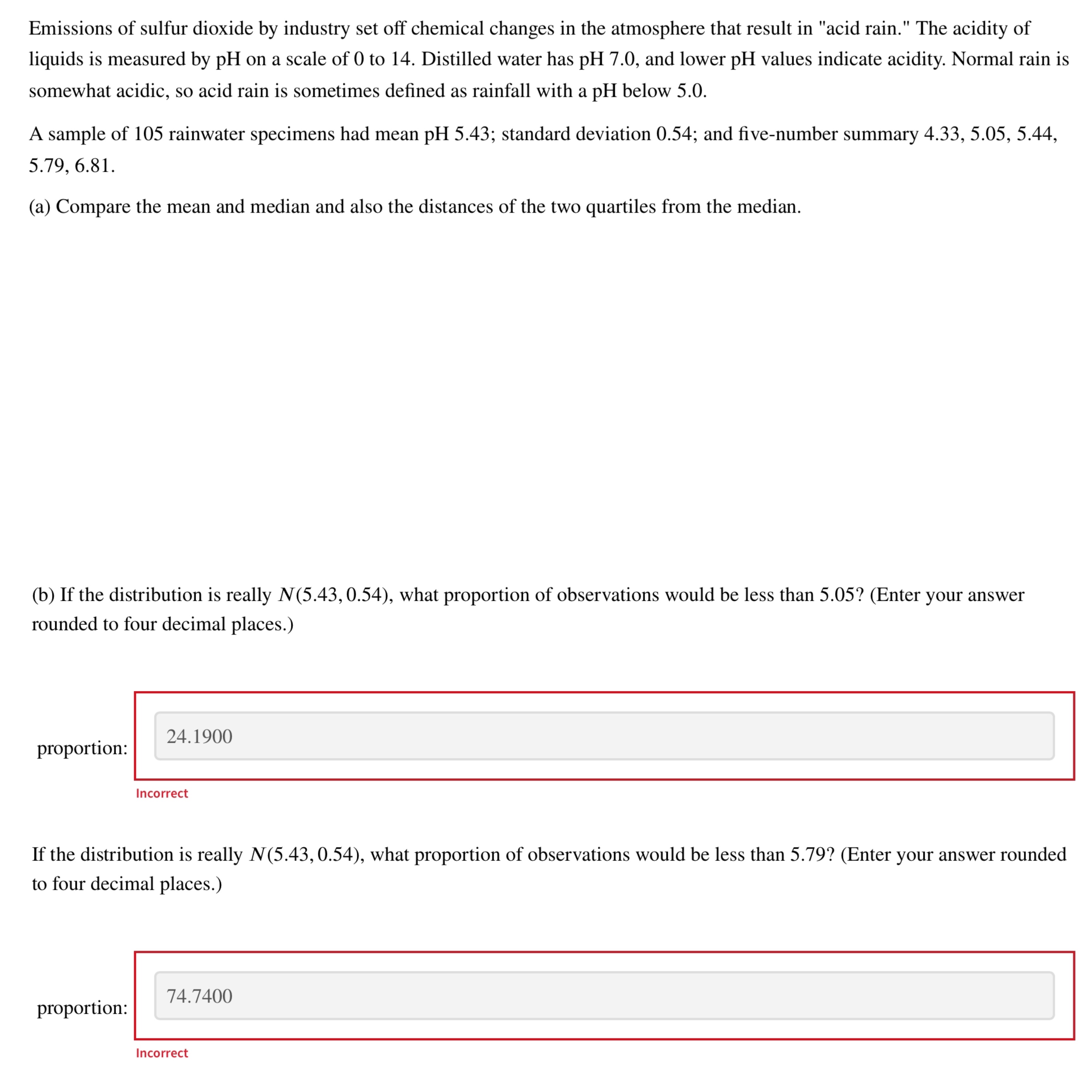 Solved Emissions of sulfur dioxide by industry set off | Chegg.com