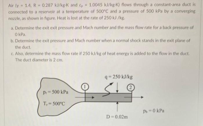 Solved Air (γ=1.4,R=0.287 kJ/kg⋅K and cp=1.0045 kJ/kg⋅K) | Chegg.com