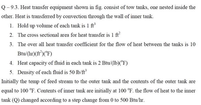 Q - 9.3. Heat transfer equipment shown in fig. | Chegg.com