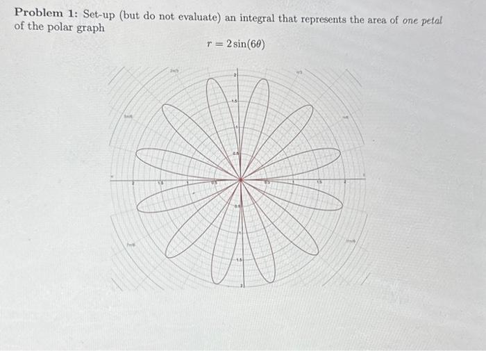 Solved Problem 1: Set-up (but do not evaluate) an integral | Chegg.com